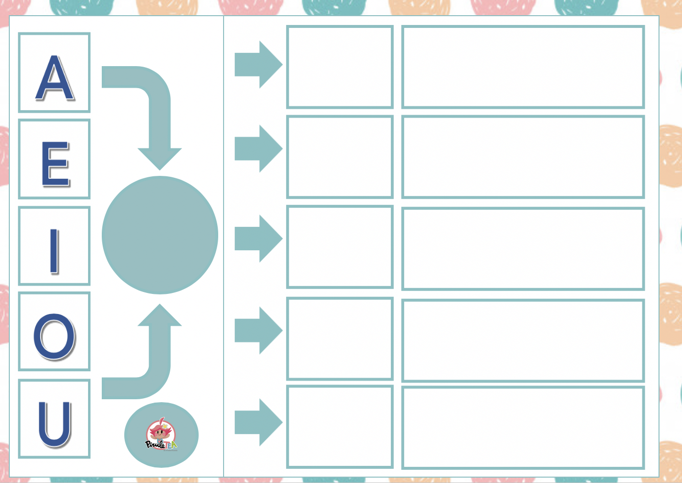 Panel para formar sílabas directas, inversas y trabadas