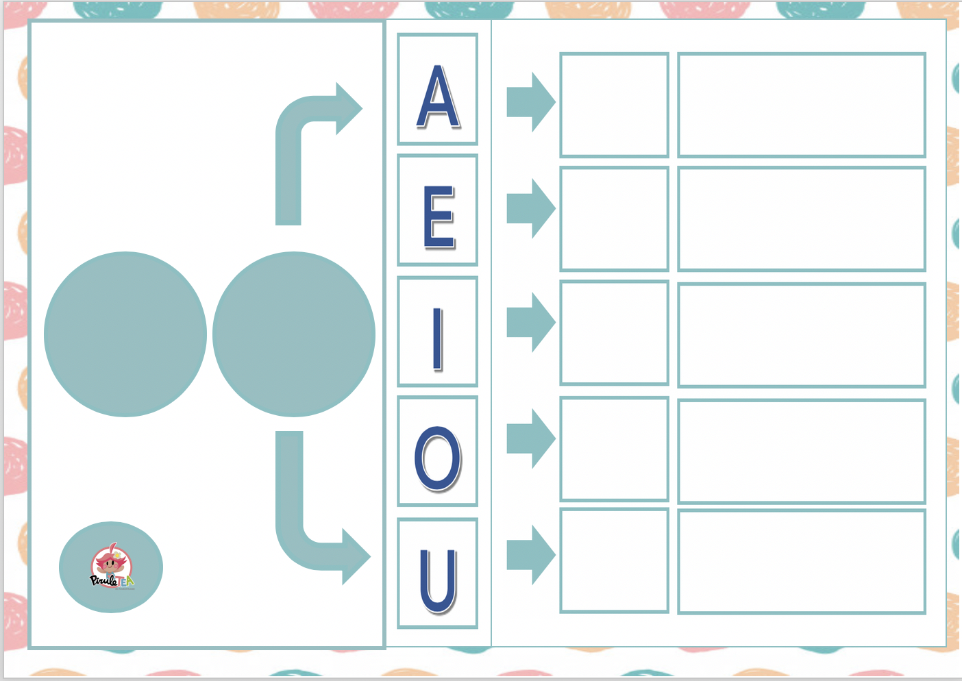 Panel para formar sílabas directas, inversas y trabadas