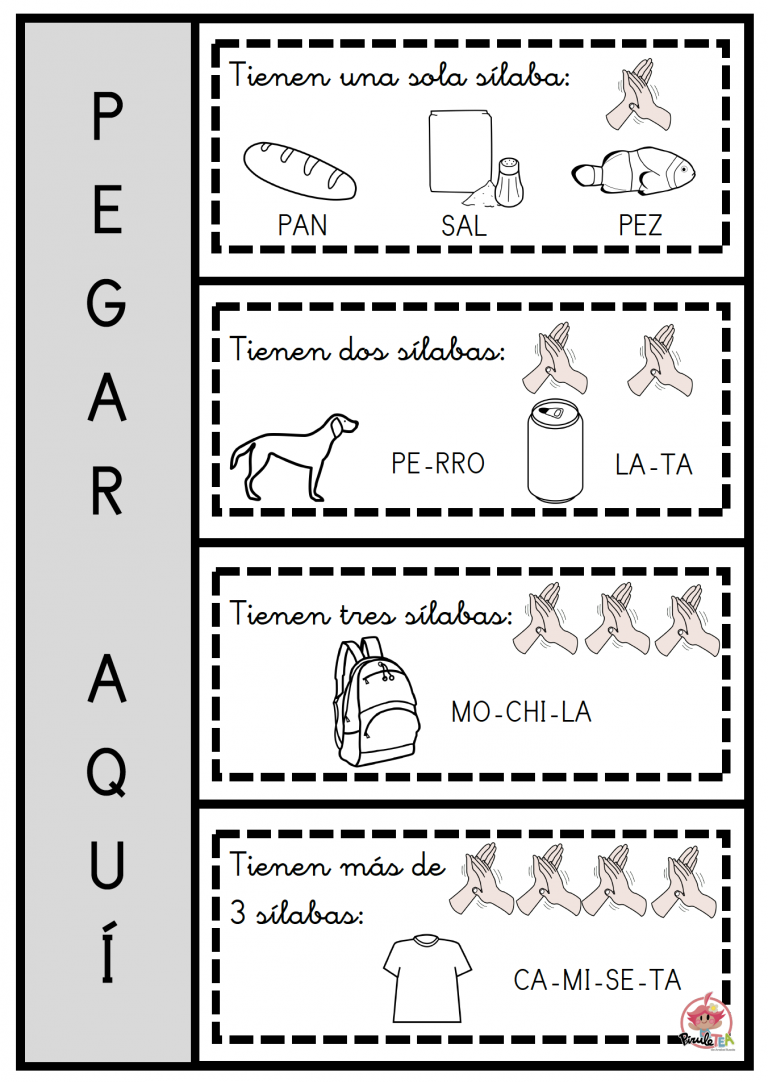 Flipbook de las sílabas