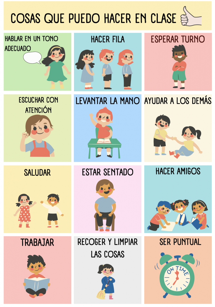 Normas De Aula Pictografiadas