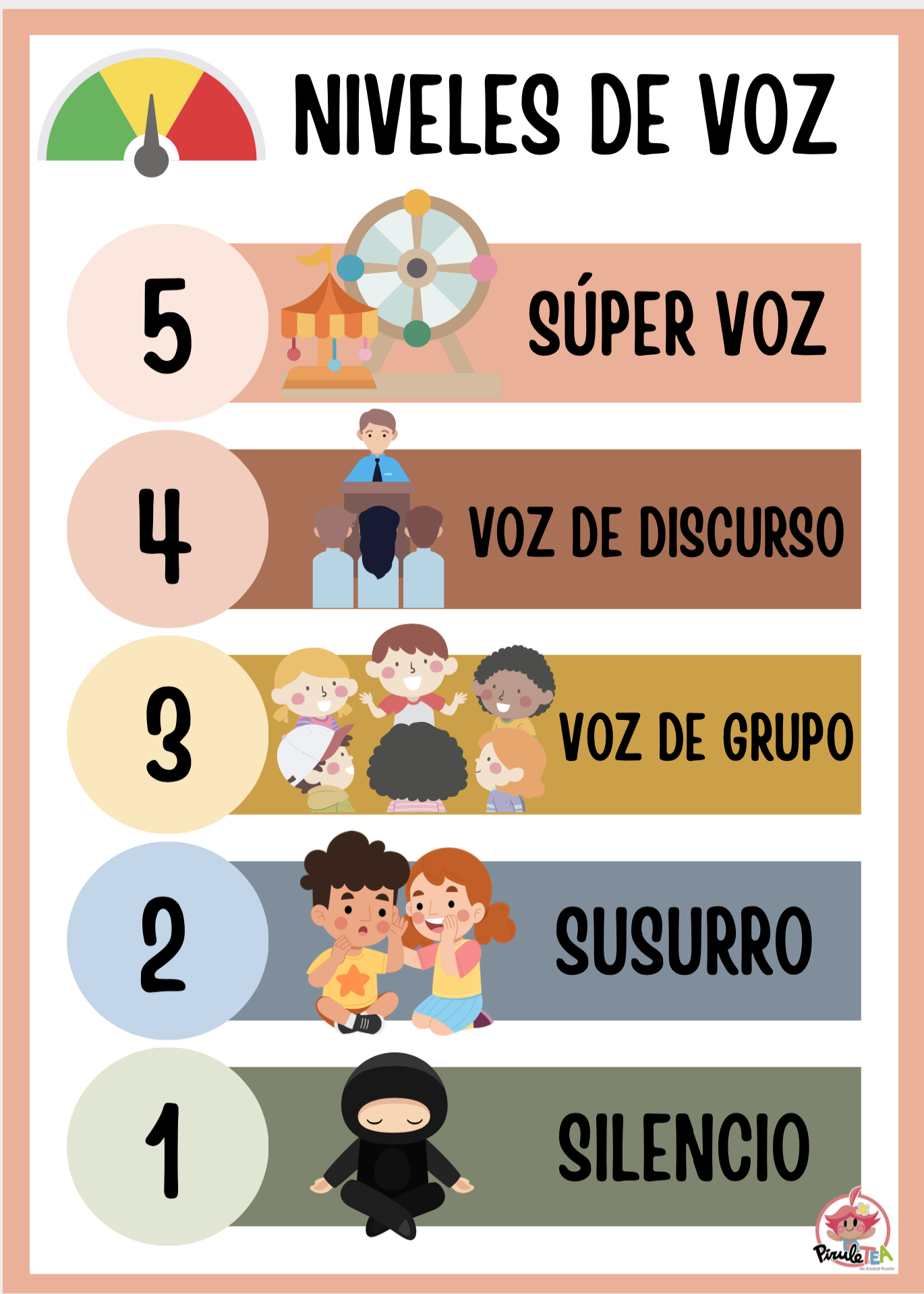 Cartel volumen de voz