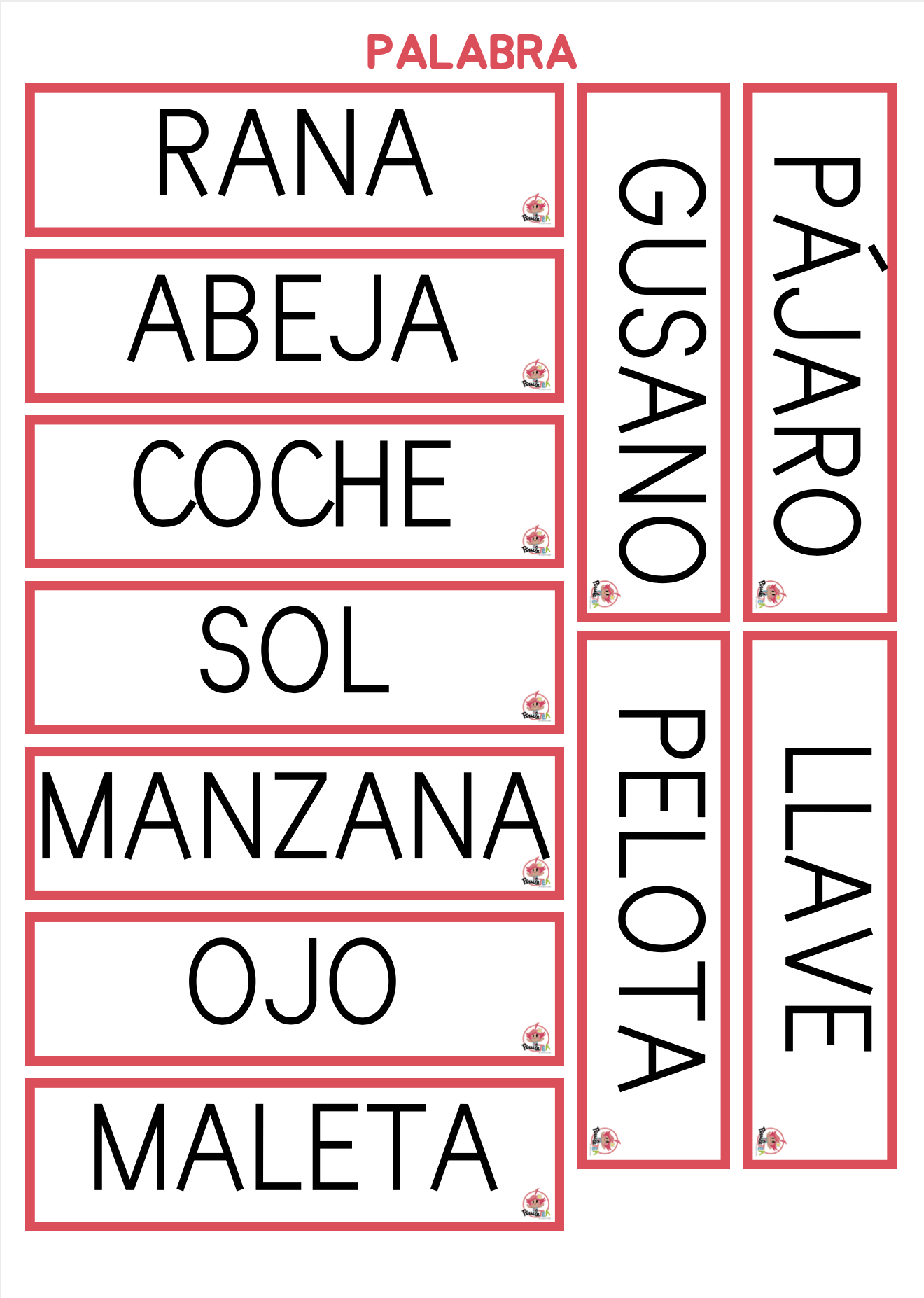 Panel imagen, palabra, sílaba y letra