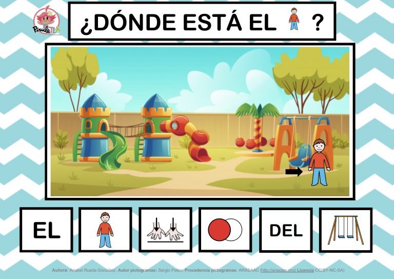Preposiciones de lugar