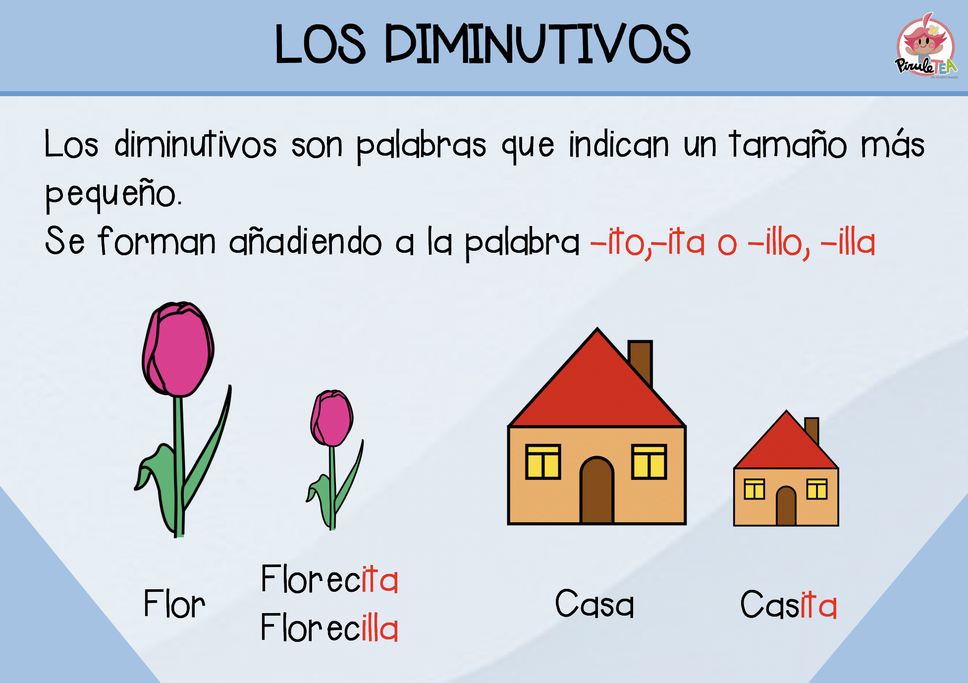Los diminutivos