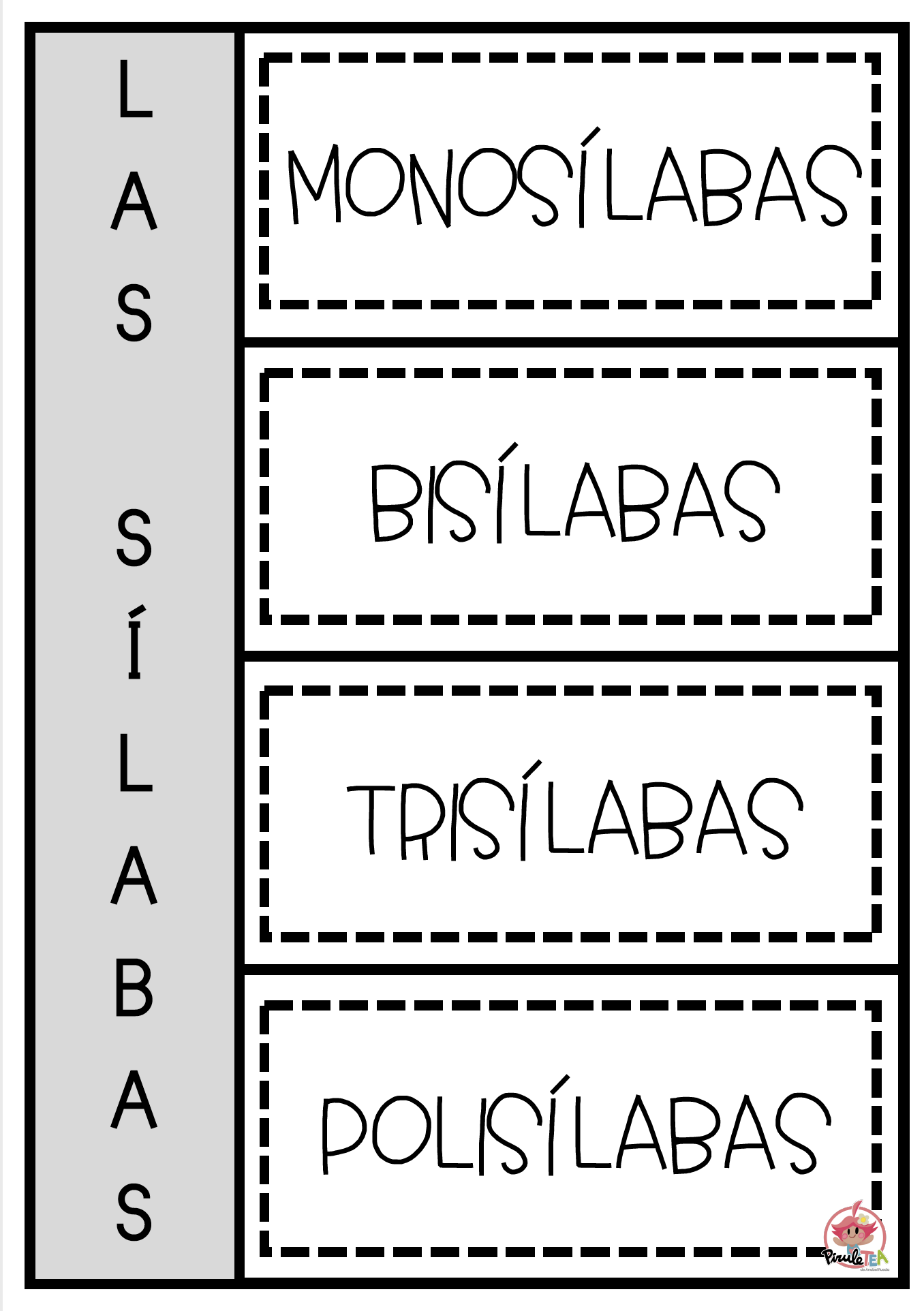 Flipbook de las sílabas