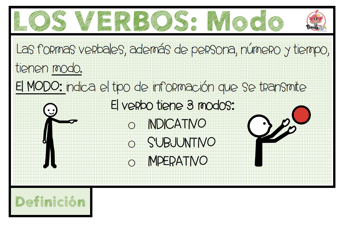 Flipbook verbo 2: modo