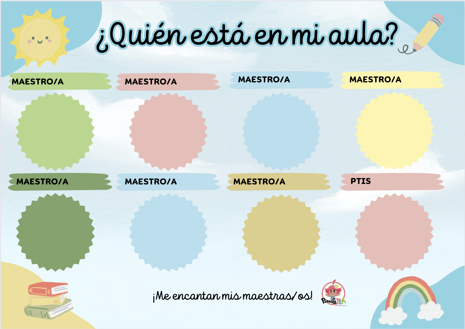 Panel de los maestros/as de mi clase