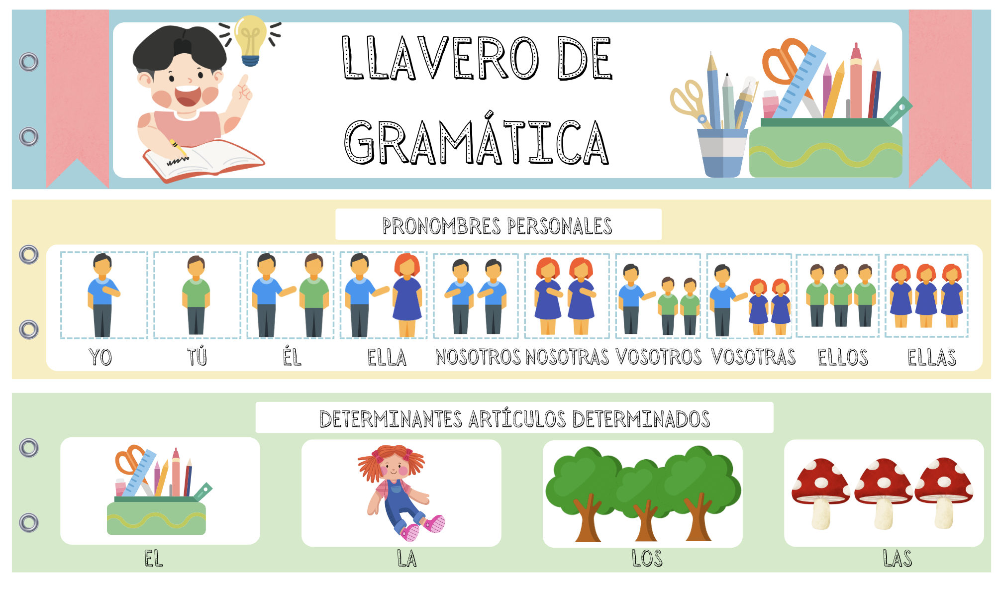 Cuaderno de gramática manipulativa